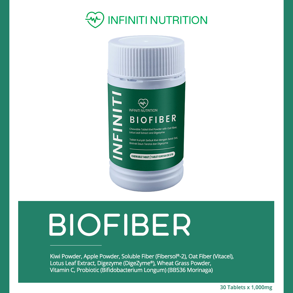 INFINITI BIOFIBER - Comprehensive Fiber Enzymes Detox for Weight Loss ...
