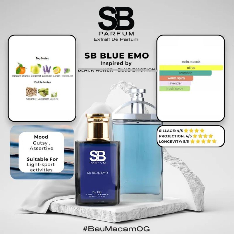 30ML SB PARFUM / SB BLUE EMO BY ORIGINAL SUGARBOMB 💯 | Shopee Malaysia