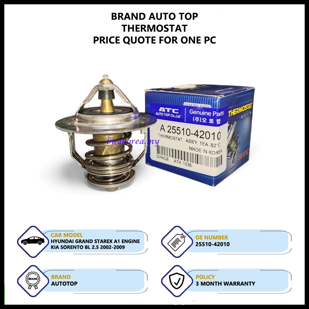 Kia Sorento BL 2.5 2003-2009 / Hyundai Grand Starex A1 Engine Korea ...