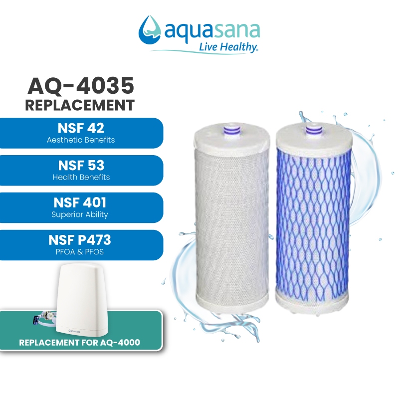 Aquasana AQ-4035 Replacement Cartridge (For Aquasana AQ-4000 Water Filter Water Purifier System ...