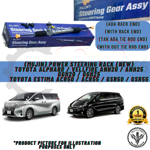 TOYOTA ALPHARD / VELLFIRE ANH20/ANH25/GGH20/GGH25/ESTIMA ACR50/ACR55 ...