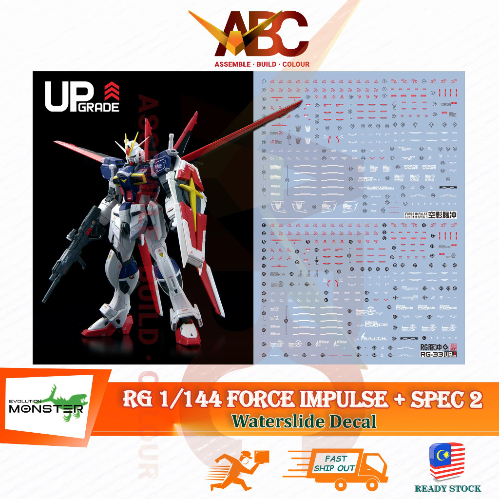 (Evo Monster) Waterslide Decal - RG 1/144 Force Impulse + Spec II (Fluo ...