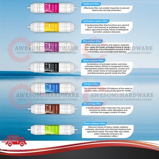 KEMFLO TAIWAN 10" I-TYPE WATER PURIFIER FILTER CARTRIDGE SEDIMENT ...