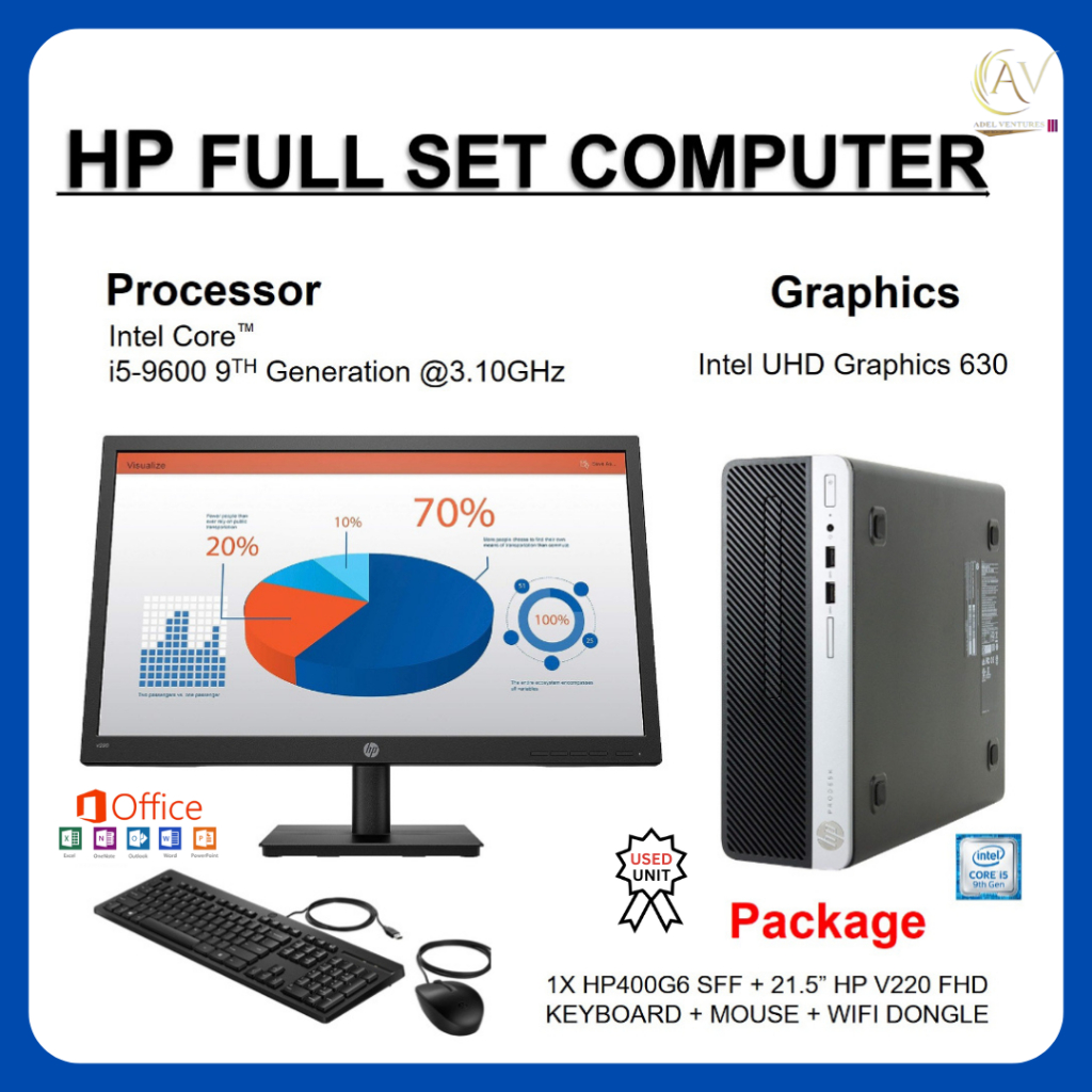 HP Full Set Computer, HP PRODESK 400 G6-SFF, Core i5 9600(9TH GEN) 21.5 ...