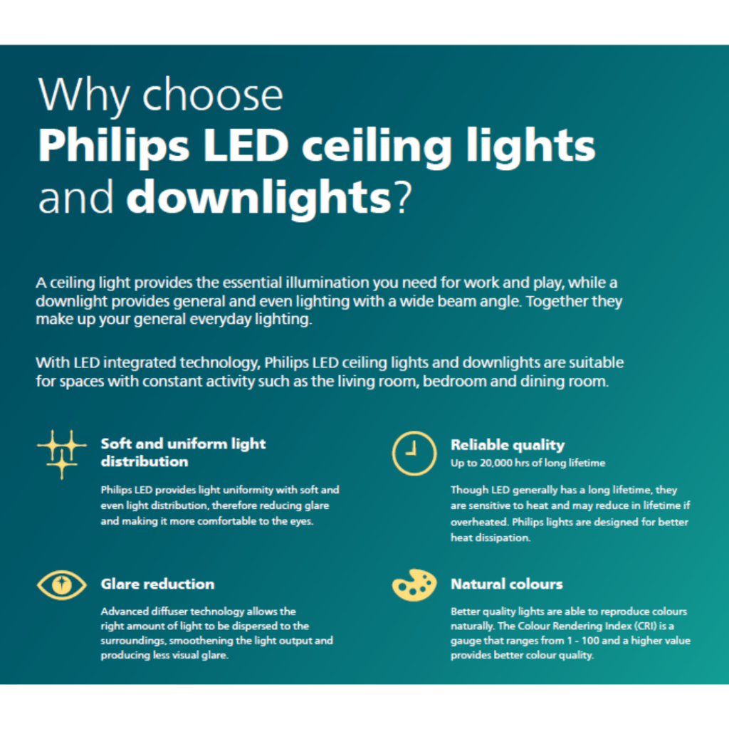 PHILIPS Essential LED Ceiling Light CL200 10W 17W 20W 24W ( 2700K | 6500K ) [Ready Stock ...