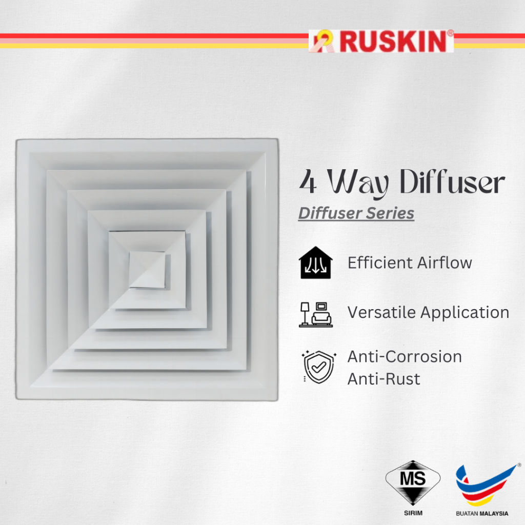 4-Way supply Diffuser with Round Damper (Galvanized Iron & Aluminium ...
