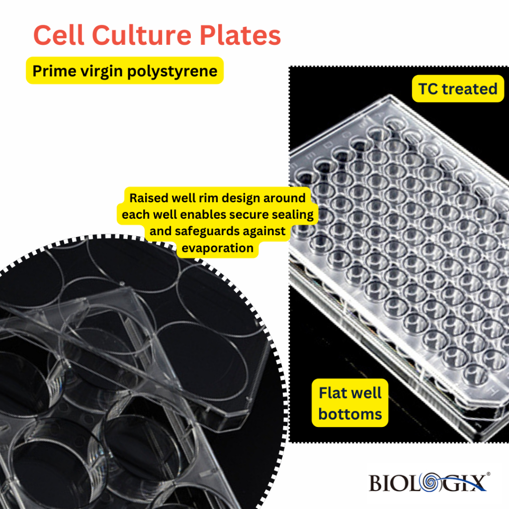 BIOLOGIX Cell Culture Plate [50 Pcs/Case] | Shopee Malaysia