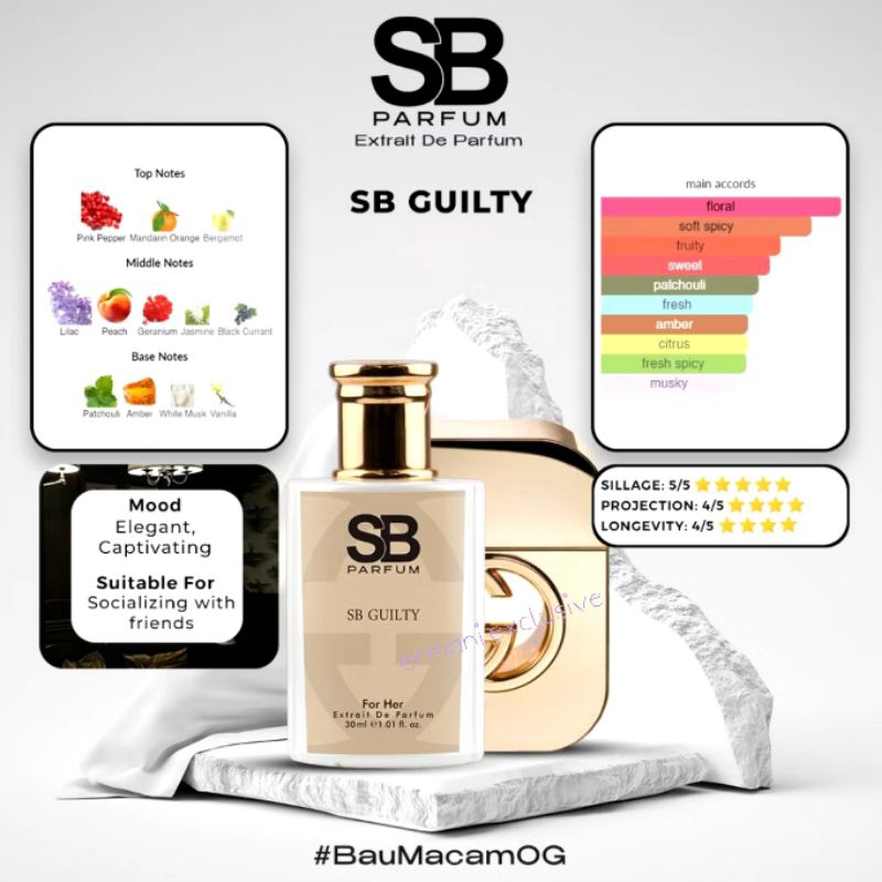 SB Guilty 30ml EDP ( White Boulevard ) SB Parfum by Sugarbomb Perfume ...