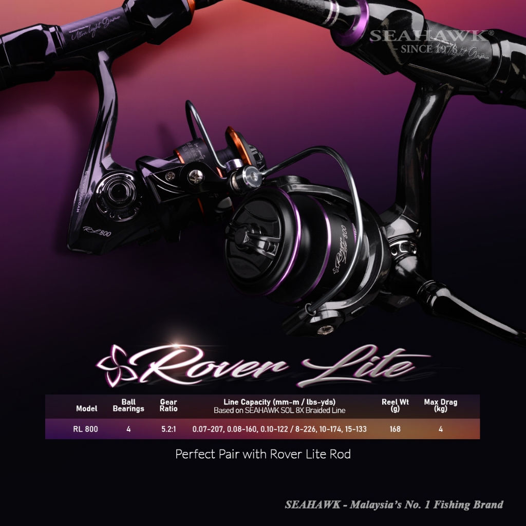 NEW SEAHAWK fishing reel ROVER LITE 800 UL Ultralight Fishing Reel With ...