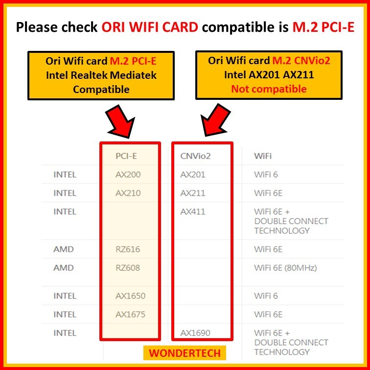 INTEL AX210 WIFI6E BLUETOOTH 5.3 Laptop M.2 NGFF MINI PCIE WiFi Card ...
