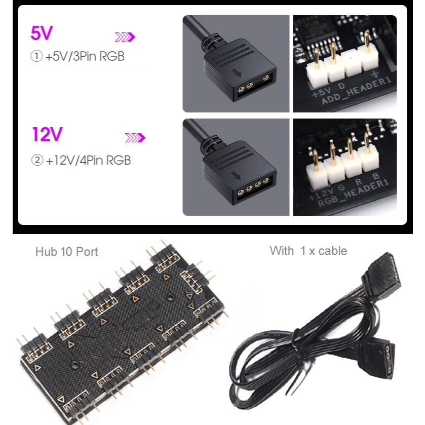 Hub 10 Port Sync ARGB 5V 3 Pin Spliter ARGB Fan / Hub 10 Port Sync RGB ...