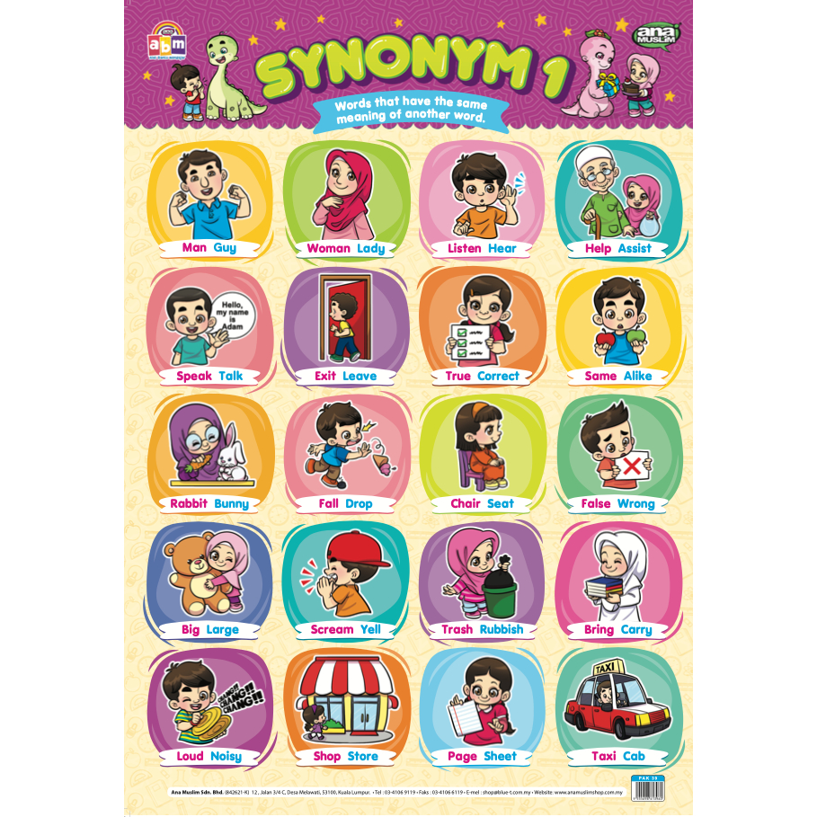 POSTER MEMBACA ANA MUSLIM - SYNONYM 1 | Shopee Malaysia