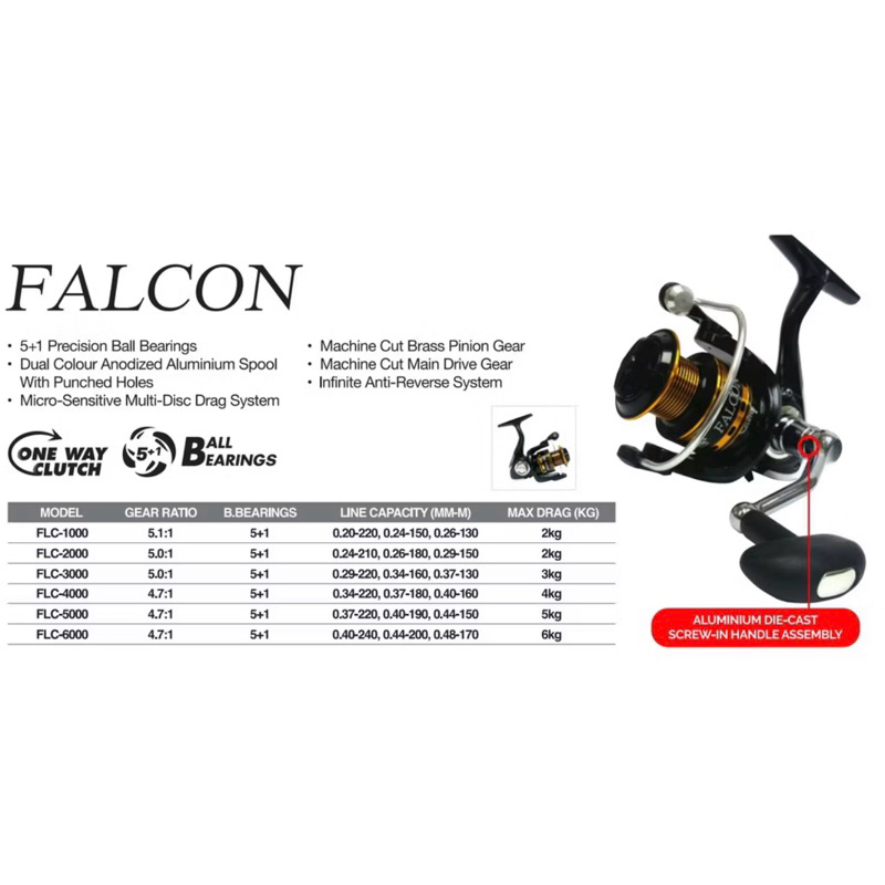 PIONEER FALCON FISHING REEL ( SPINNING SERIES ) | Shopee Malaysia