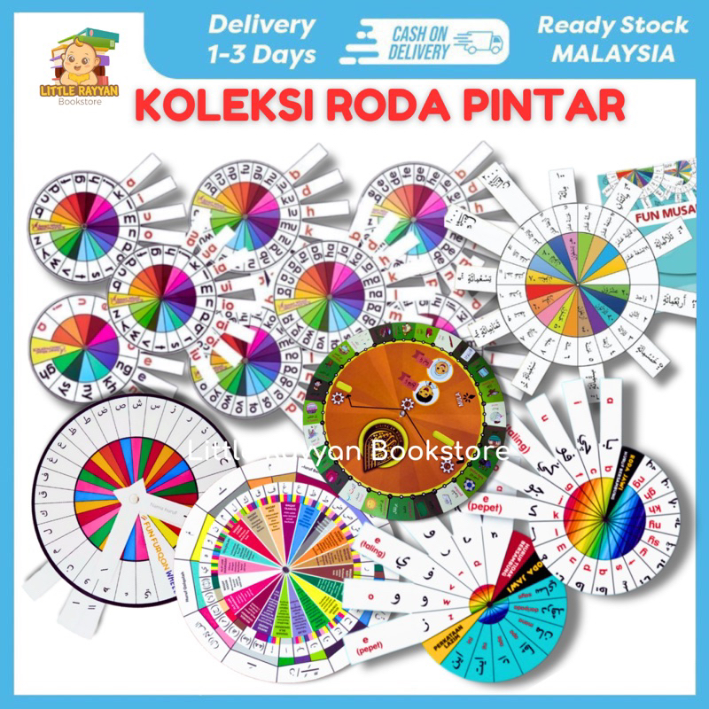 KOLEKSI SMART WHEEL/RODA PINTAR - SMART WHEEL MAGICPHONICS |RODA JAWI ...