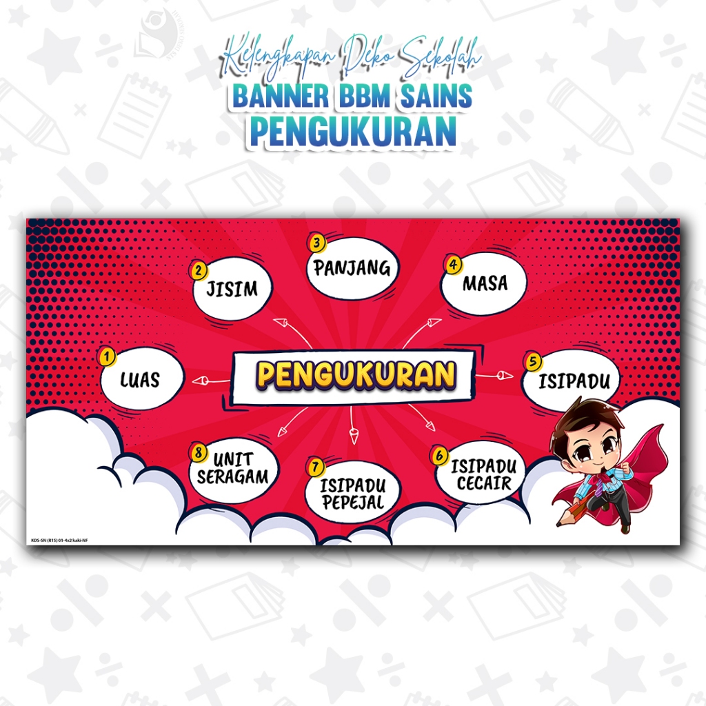 Banner BBM Sains - PENGUKURAN / DEKORASI DINDING KORIDOR / ALAT BANTU ...
