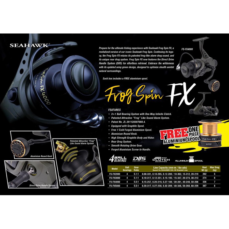 NEW 2024 SEAHAWK FROG SPIN FX MESIN KATAK ( FREE ALUMINUM SPOOL ...