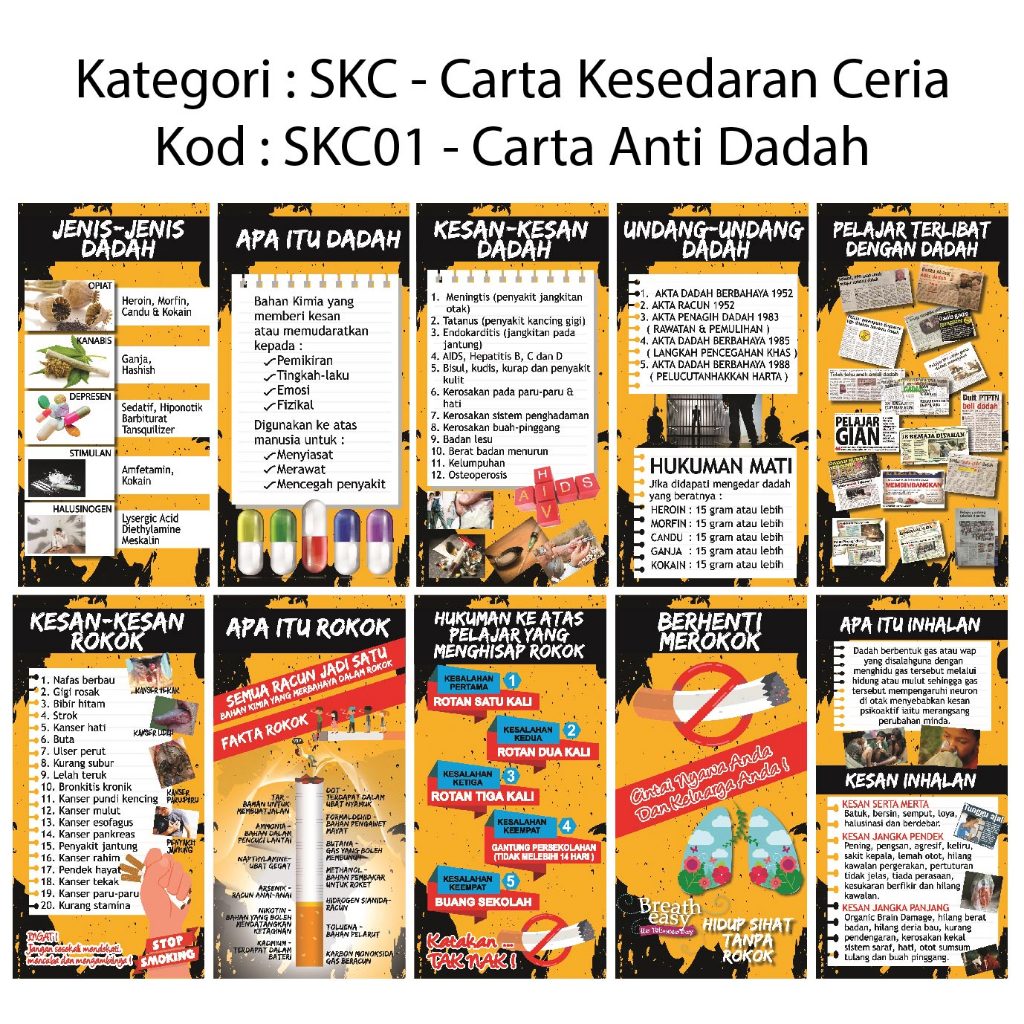 🏃1 DAYSHIP🏃 Poster Carta ANTI DADAH, ARAK, ROKOK, VAPE, INHALAN, HIV ...