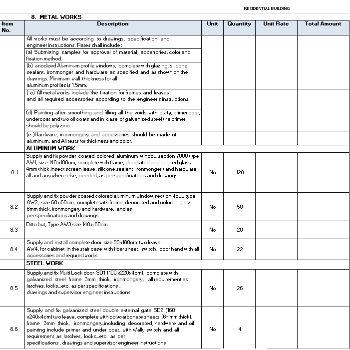 Bill of Quantities (BOQ) for Residential Building Full Editable Excel ...