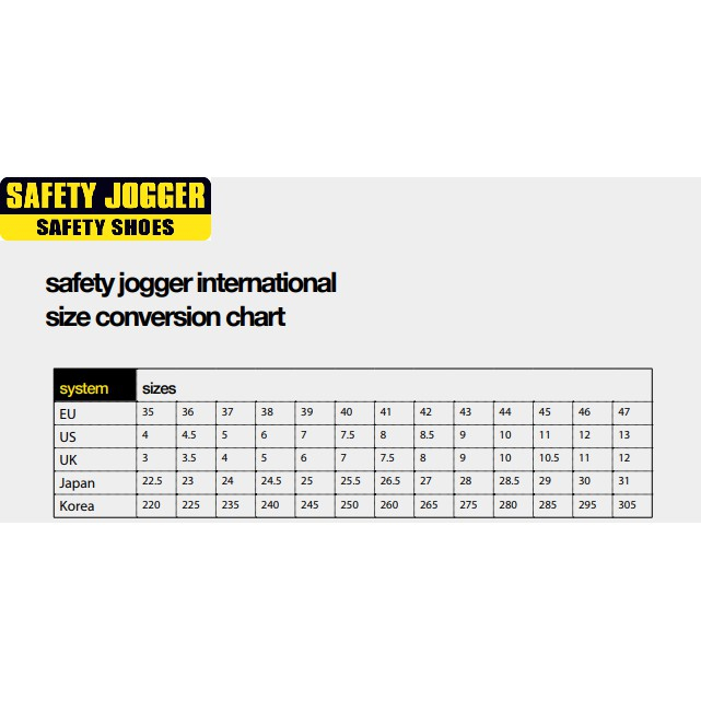 SAFETY JOGGER Low Cut Slip On Safety Shoes With ESD Model Yukon (READY ...