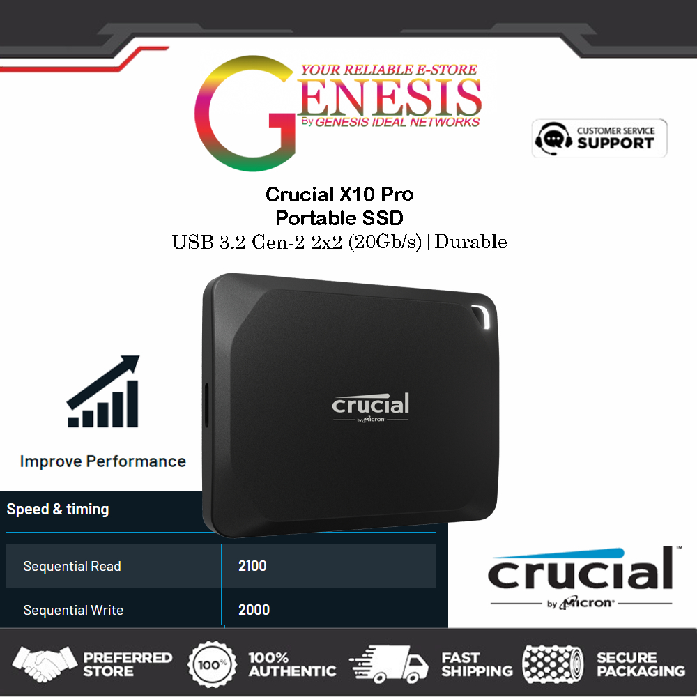 CRUCIAL X10 PRO EXTERNAL PORTABLE SSD USB 3.2 GEN-2 BLAZING PERFORMANCE ...