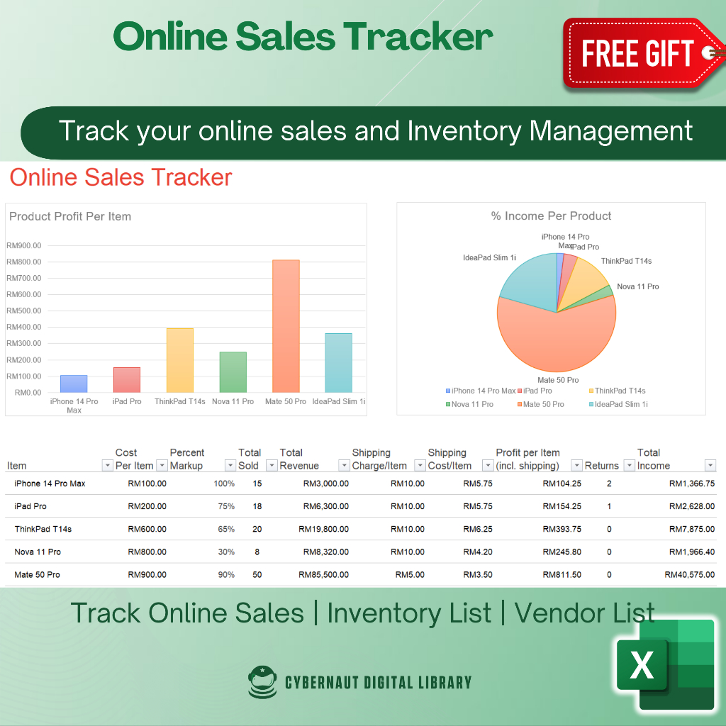 Excel Template - Online Sales Inventory Management Template (Free 12-in-1 Bundle Excel Course ...