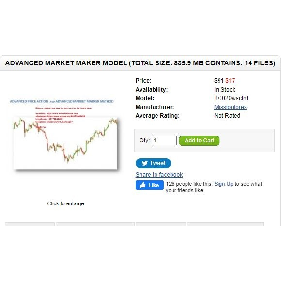 ADVANCED MARKET MAKER MODEL (TOTAL SIZE: 835.9 MB CONTAINS: 14 FILES ...