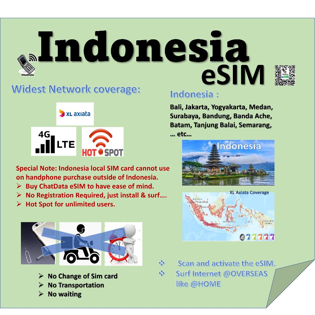 eSIM Indonesia SIM, (Bali, Jakarta, Medan, Surabaya, Bandung, Banda ...