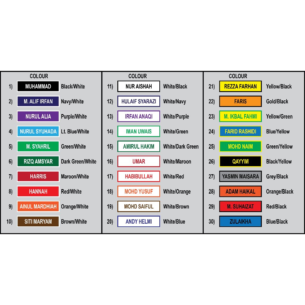 STICKER IRON ON FABRIC - SCHOOL NAMETAG- RM5 UNTUK 7PCS SHJ ...