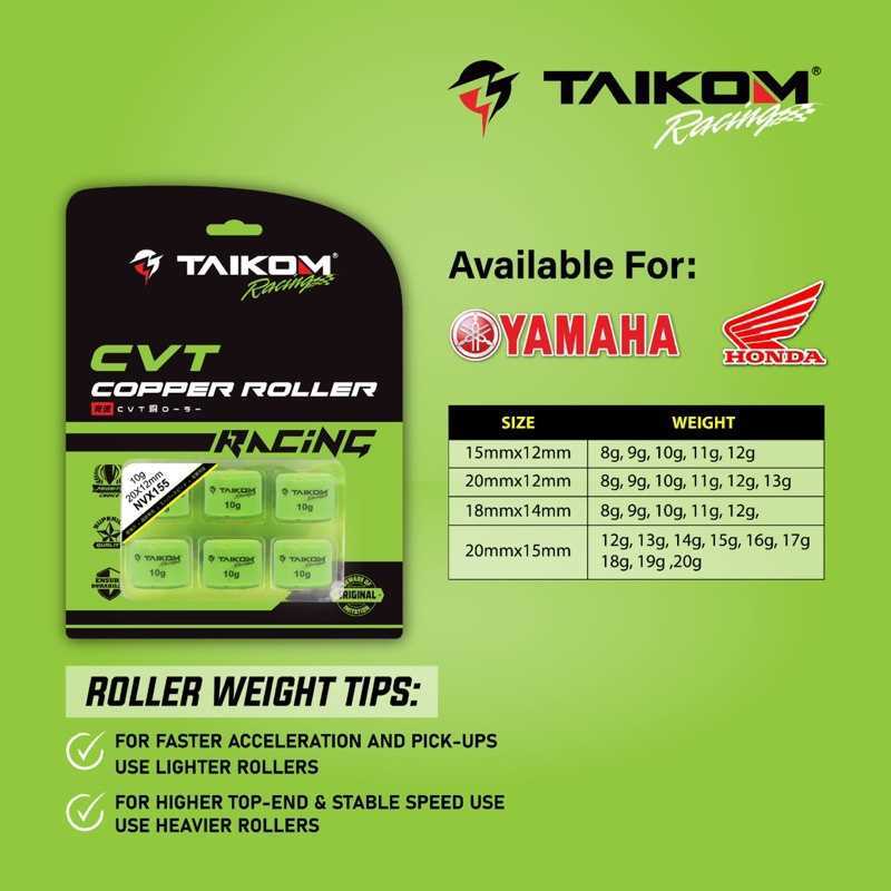 Taikom Racing CVT Copper Roller Only NVX BEAT V1 EGO VARIO 150 160 ...