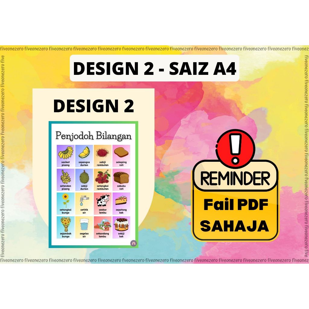 Poster Bahasa Melayu Penjodoh Bilangan Hiasan Prasekolah Education ...