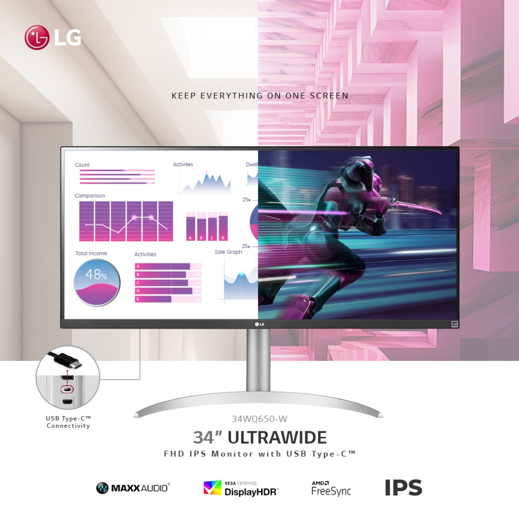 # LG 34WQ650 - 34” UltraWide Full HD 100Hz VESA DisplayHDR 400 AMD ...