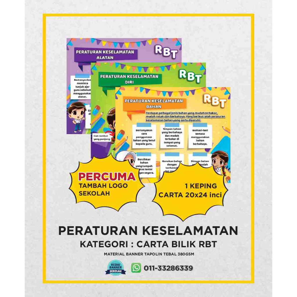 Carta Peraturan Keselamatan Bilik Rekabentuk & Teknologi (RBT) | Carta ...