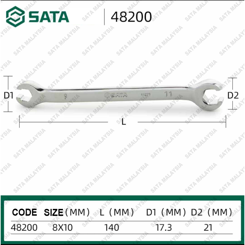 SATA Metric Flare Nut Wrenches 46200-48204 Oil Tube Spana Wrenches ...