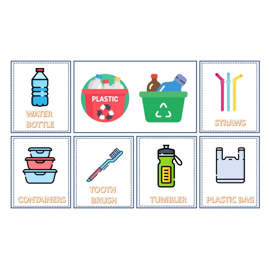 Recycle - Segment Busy Book 3 in 1 (Flash Card + Busy Book - Picture ...
