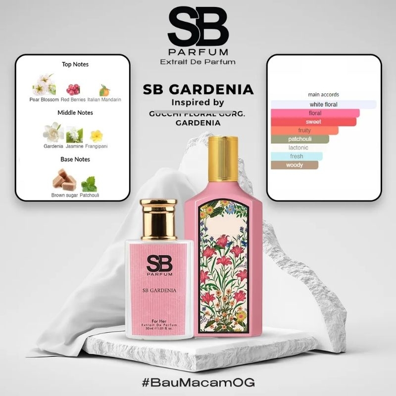 Gardenia Flora Gorgeous Inspired Perfume By SugarBomb (W) SB GARDENIA ...