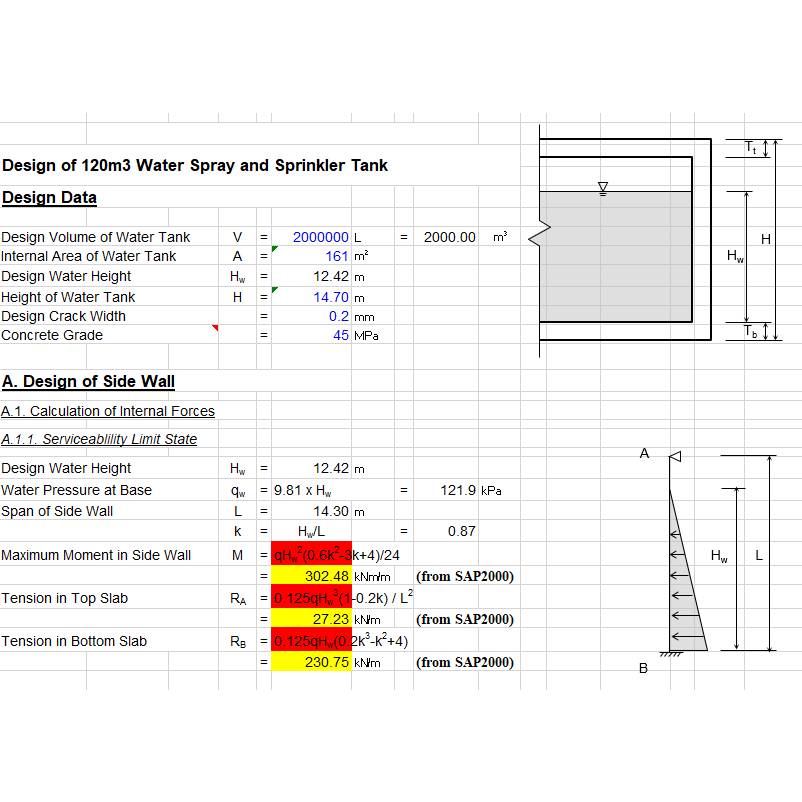 Water Tank Design Excel Spreadsheet | Shopee Malaysia
