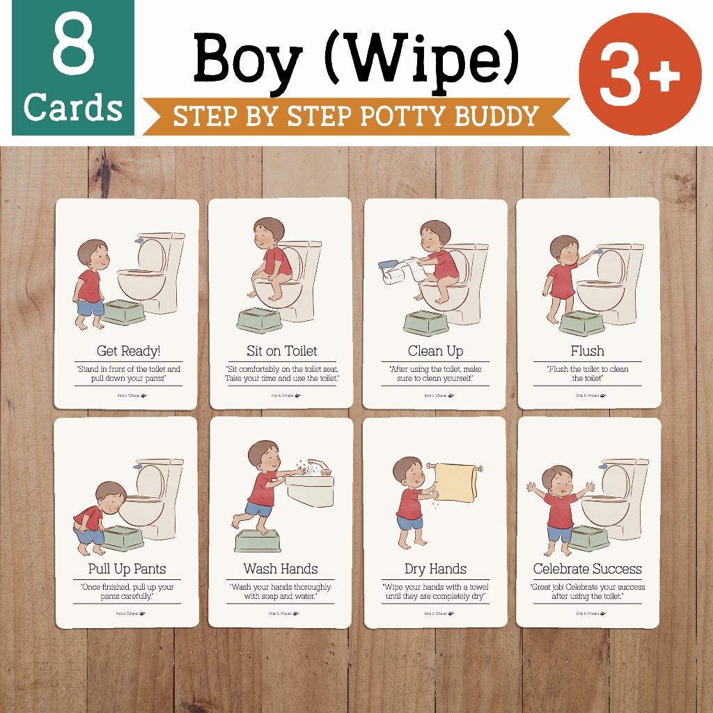 8 Step by Step Potty Training Guide, Toilet Training, Latihan Tandas ...