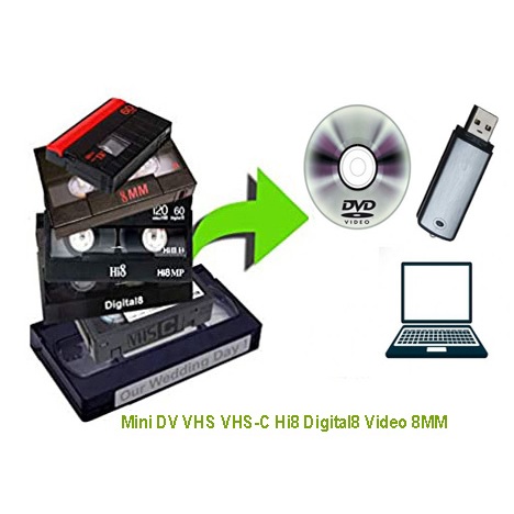 Digitalized Mini DV Video Tape Transfer Convert Copy Digital Pendrive ...
