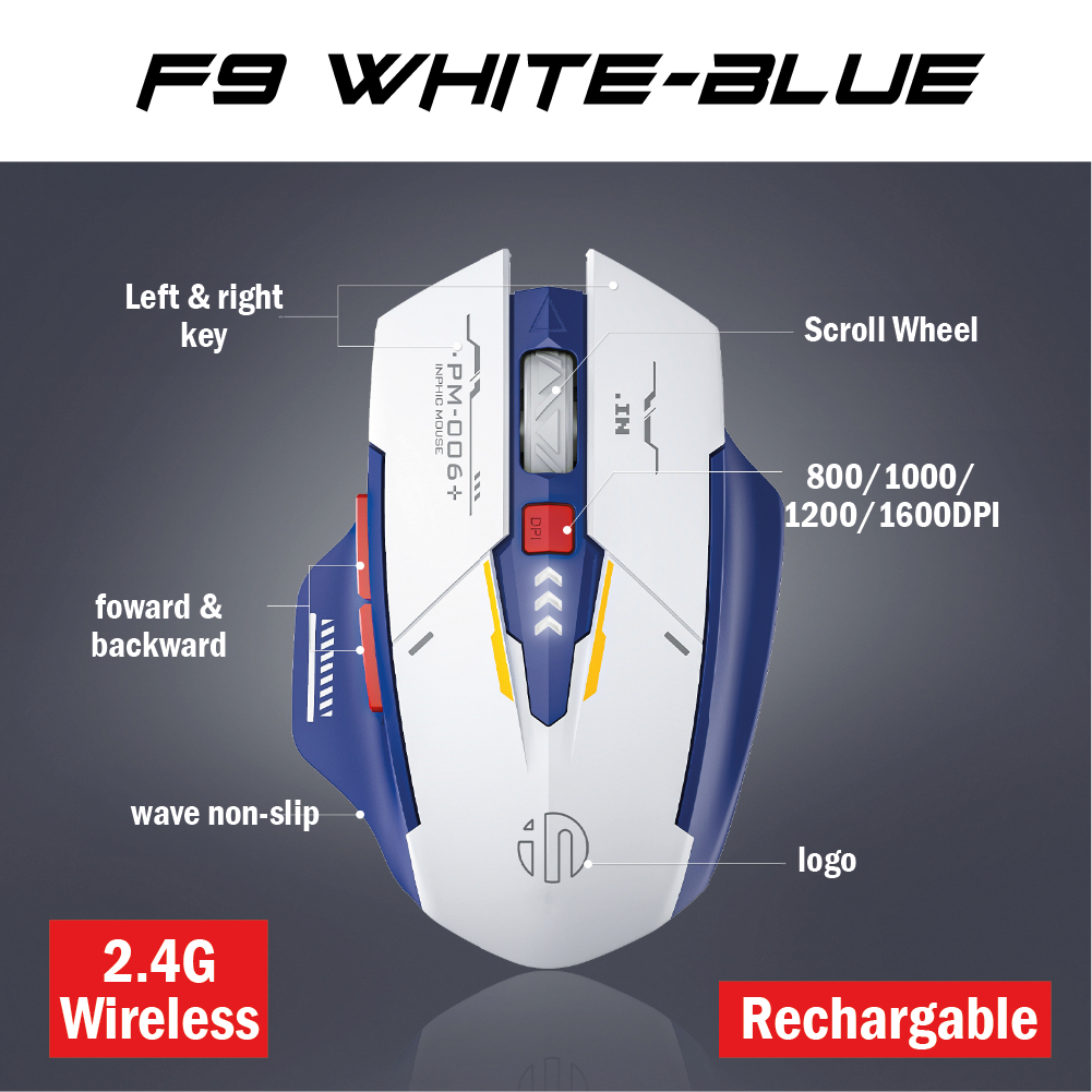 Wireless Gaming Mouse Inphic F9 Rechargeable Mouse Wireless Ergonomic ...