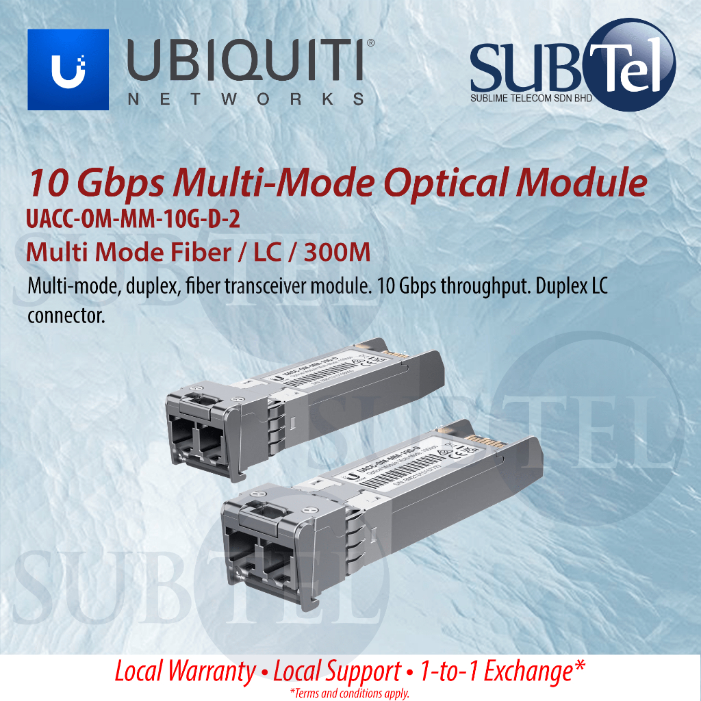 Ubiquiti 10 Gbps Multi-Mode Optical Module UACC-OM-MM-10G-D-2 (2 unit ...