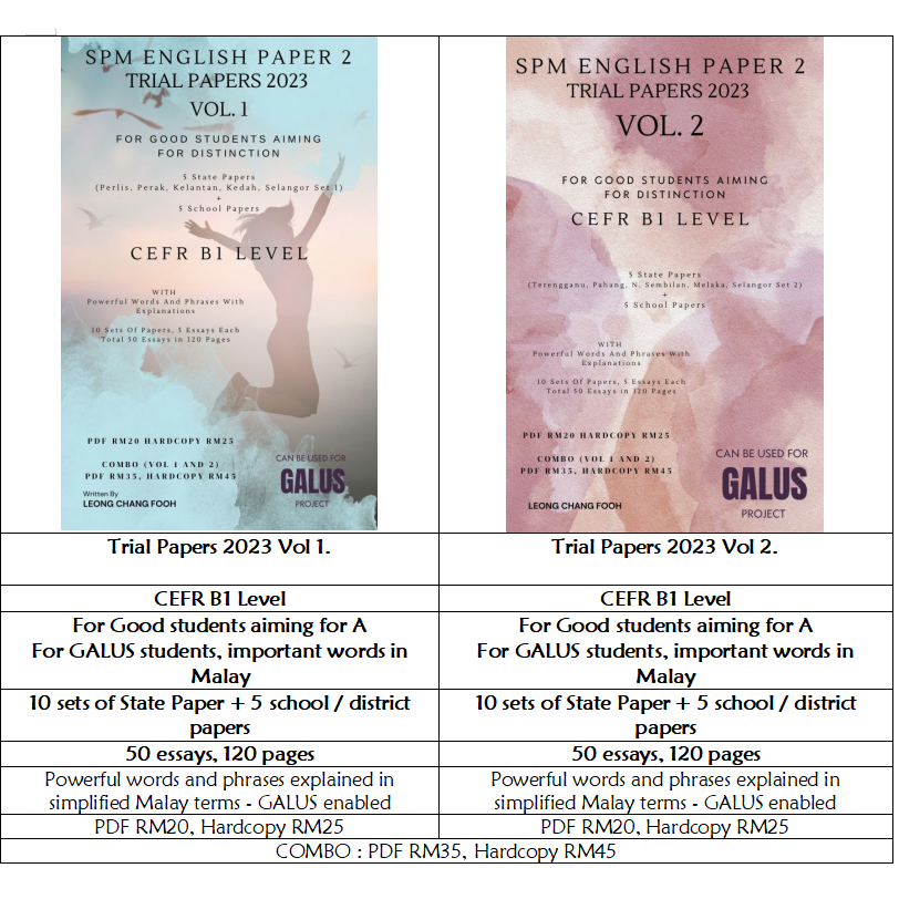 Combo softcopy 2023 English Paper 2 Answers Trial Paper SPM CEFR B1 Vol ...
