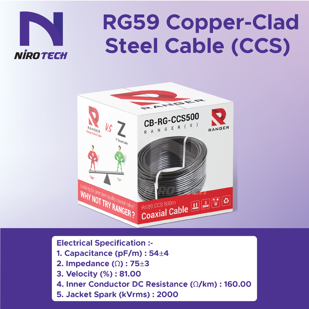 RANGER - RG59 Copper-clad steel Cable | Shopee Malaysia
