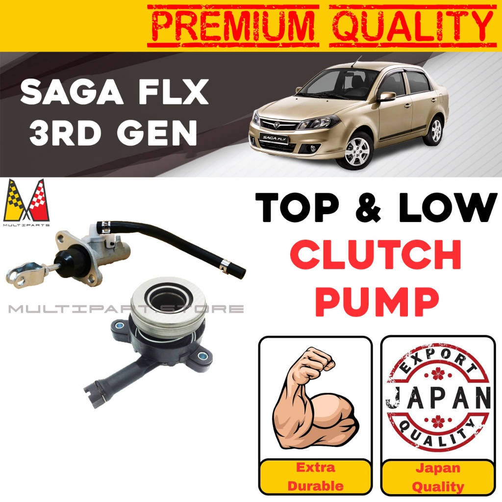Saga FLX Clutch Pump Saga FLX Pump Clutch Saga FLX/Clutch Pump FLX/Pump ...
