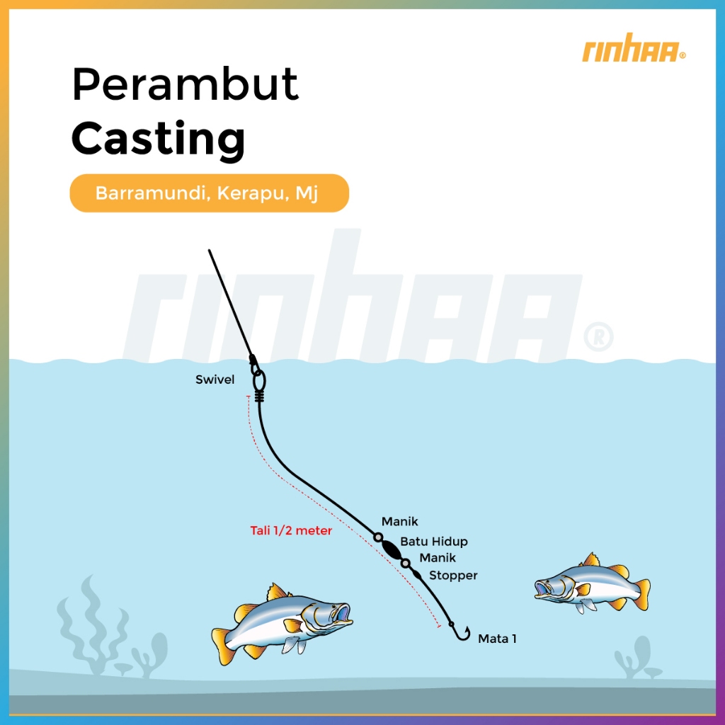 Perambut casting, siakap, mj, kerapu dll | Shopee Malaysia