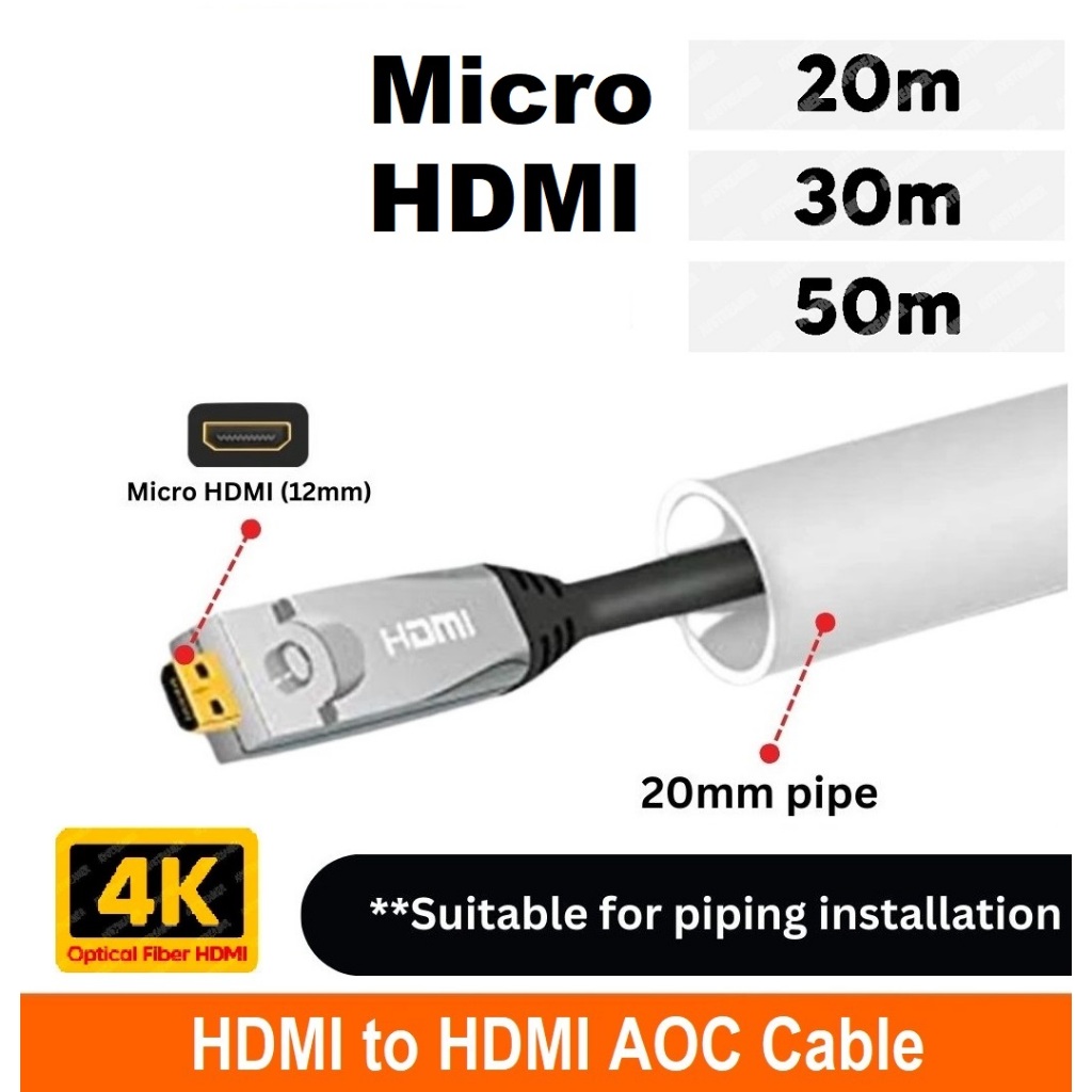 Micro HDMI Fiber Optic AOC Cable (20m/30m/50m) | Shopee Malaysia