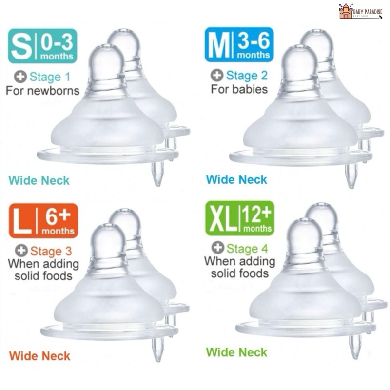 Simba Anti-Colic Wide Neck Teat- Cross Hole/Puting Botol susu simba lubang tambah | Shopee Malaysia