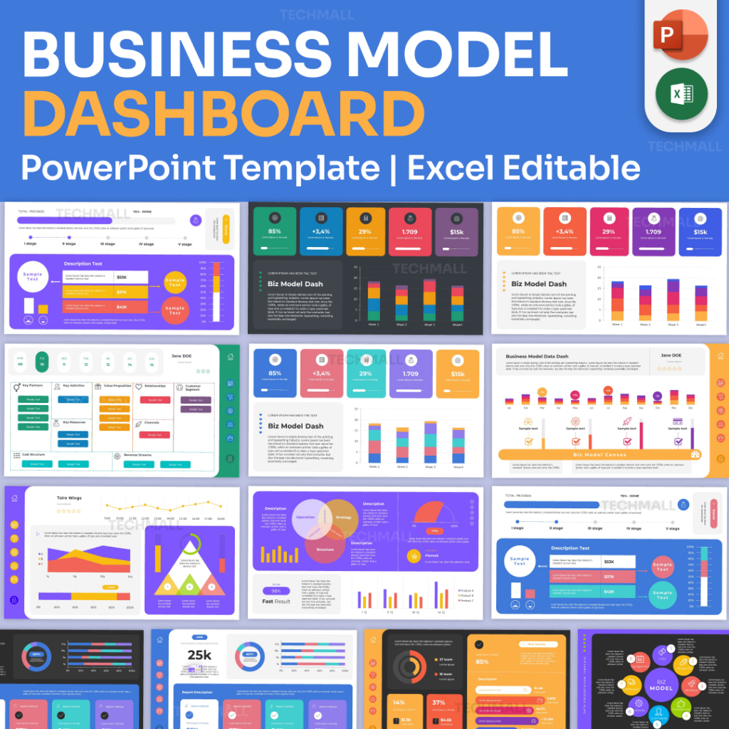 Business Model Interactive Dashboards Dynamic Powerpoint Presentation Versatile Template - Easy ...