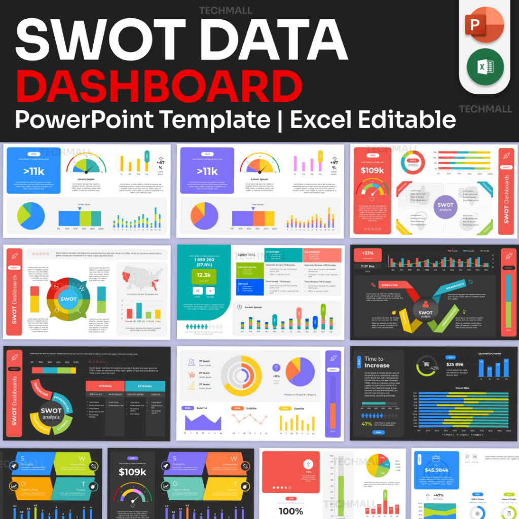 Swot Interactive Dashboards Dynamic Powerpoint Presentation Versatile Template - Easy Excel ...