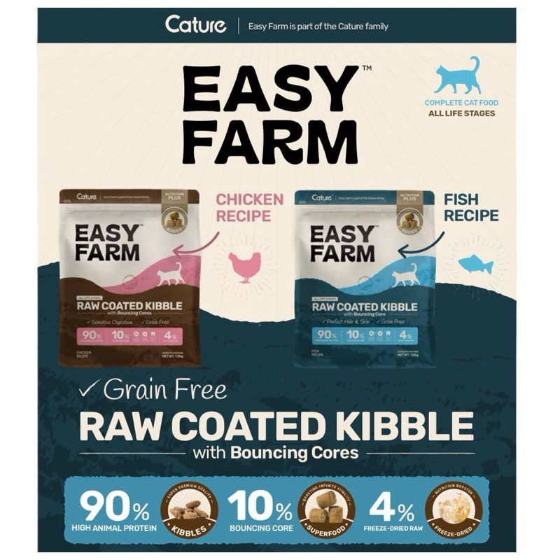 Cature Easy Farm Raw Coated Kibbles for Cats, 1.5kg | Grain-free All ...