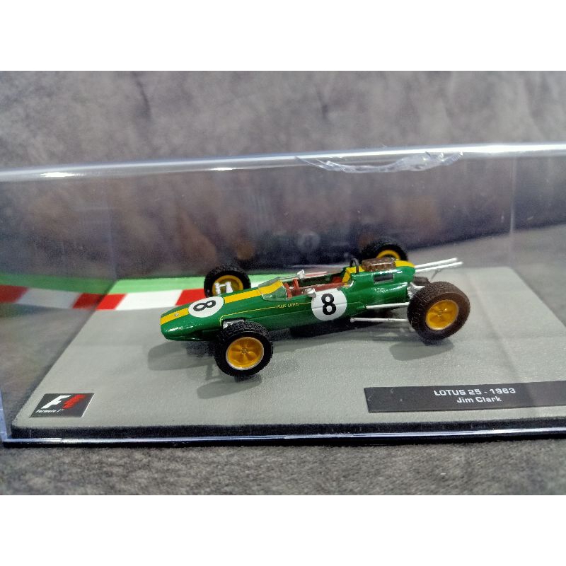 KERETA F1 ANTIK DAN RARE | Shopee Malaysia
